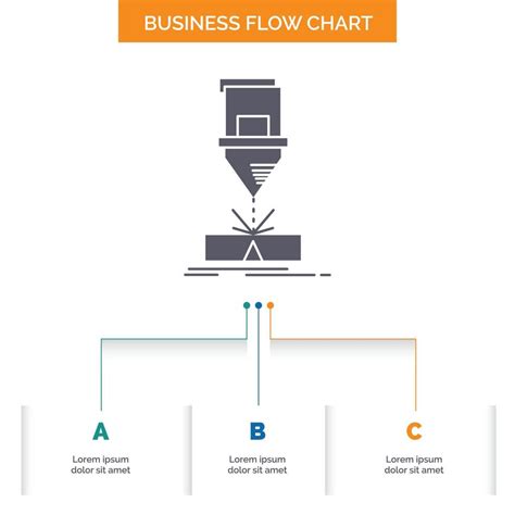 Cutting Engineering Fabrication Laser Steel Business Flow Chart