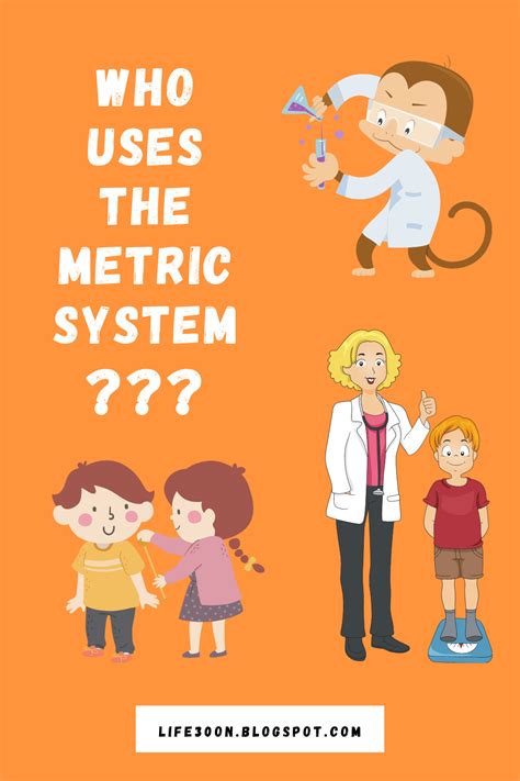Metric System In Usa Metric System Metric How To Memorize Things