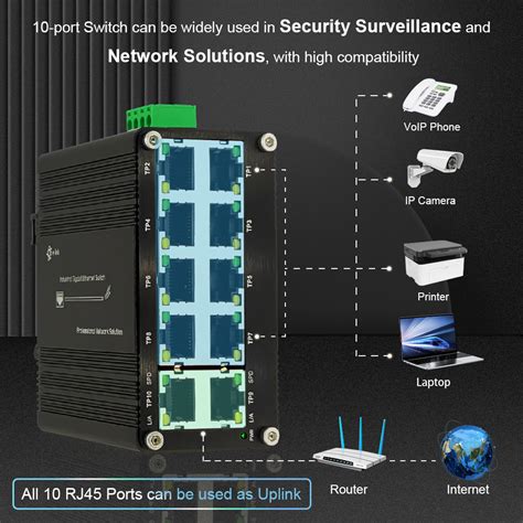 Mini 10 Port 10 100 1000t Gigabit Compact Industrial Ethernet Switch Din Rail Mounting