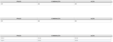 java p datatable inside c foreach stack overflow