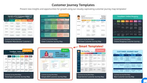 Customer Journey Map What It Is How To Create One Venngage