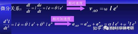 【备考干货】《机械原理》机构运动分析之解析法专题 知乎