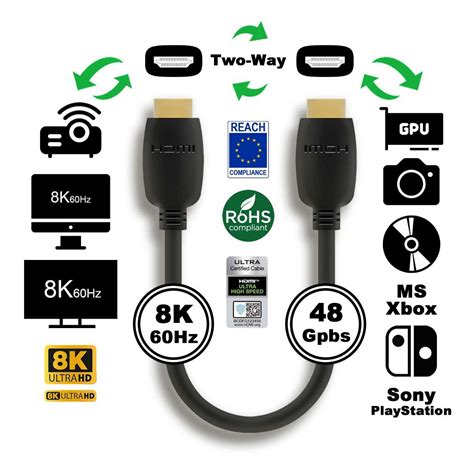 Connectronics Ultra High Speed K Hdmi Am Am Cable Foot