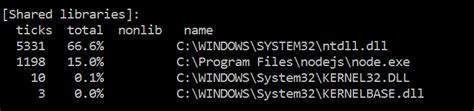 javascript is it possible to run three js webglrenderer on node js server stack overflow