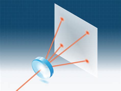 专业激光配件 激光设备配件 激光器 光学元件 声光器件 电光器件 激光仪器和激光工具供应商武汉新特光电技术有限公司