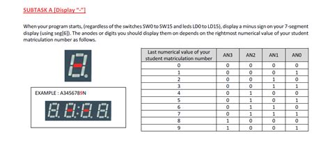 Solved MY CASE Babe NUMBER IS Using Vivado And Chegg Com