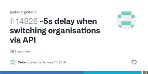 ~5s Delay When Switching Organisations Via Api · Issue 14826 · Grafana