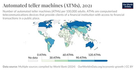 Automated Teller Machines Atms Our World In Data
