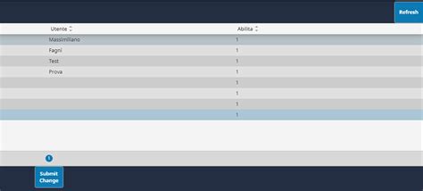 sql select after update shows old data ignition inductive