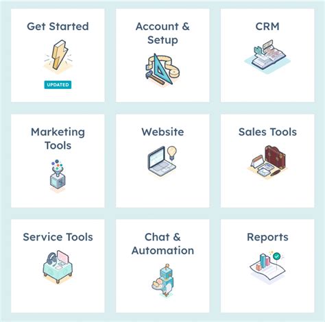 Whats The Difference Between Hubspot And Zoho