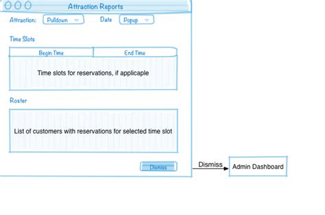 CS 6070 Project Details