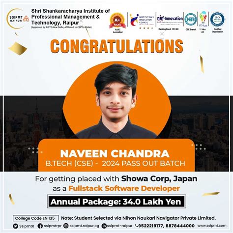 Nishant Tripathi On Linkedin Iam Feeling Proud To Announce That Final Year Projects Are