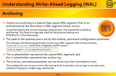 Understanding Postgresql Write Ahead Logging Wal