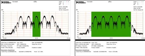 Simulating And Testing Of Signal Processing Methods For Frequency Stepped Chirp Radar New