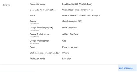 What Is Data Driven Attribution And Why It Matters More Than Ever