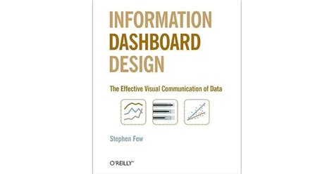 Information Dashboard Design The Effective Visual Communication Of
