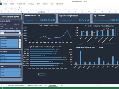 You A Dynamic Dashboard In Excel Upwork