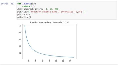 Tutoriel Python Réaliser Des Graphiques Avec Pyplot Tutoriel Python