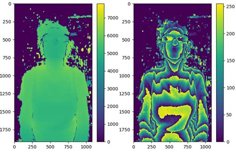 From Numpy To Open3dimage · Issue 3811 · Isl Orgopen3d · Github