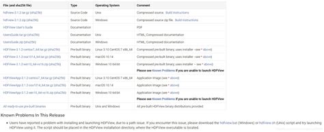 在windows下使用安装并启动hdfview踩坑记录 win11 hdfview下载 csdn博客