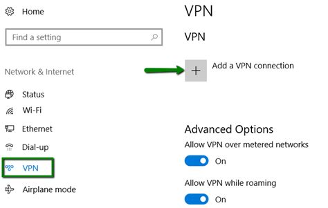 how to access ipmi for dedicated servers hosting