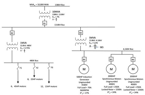 Solved In The System Shown In Figure Below A Calculate Chegg