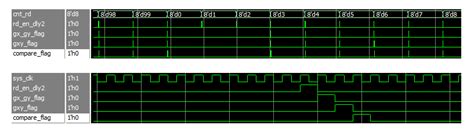 16 基于sobel算法的边缘检测设计与实现 — [野火]fpga verilog开发实战指南——基于altera ep4ce10 征途