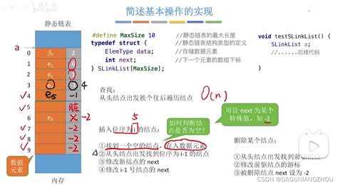 【数据结构】静态链表 csdn博客