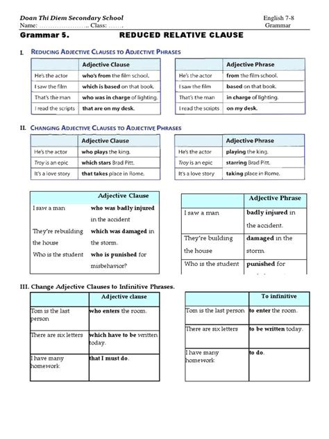 Grammar 5 Reduced Relative Clauses Doc7c1 Pdf Adjective