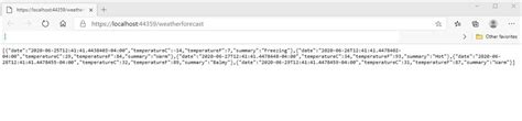 Performance Testing In Visual Studio