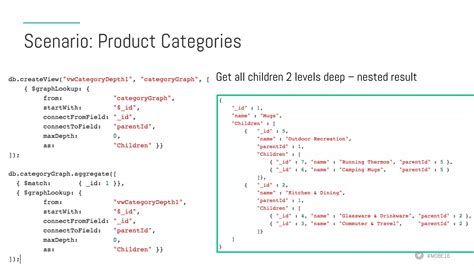 Mongodb Europe 2016 Graph Operations With Mongodb Ppt