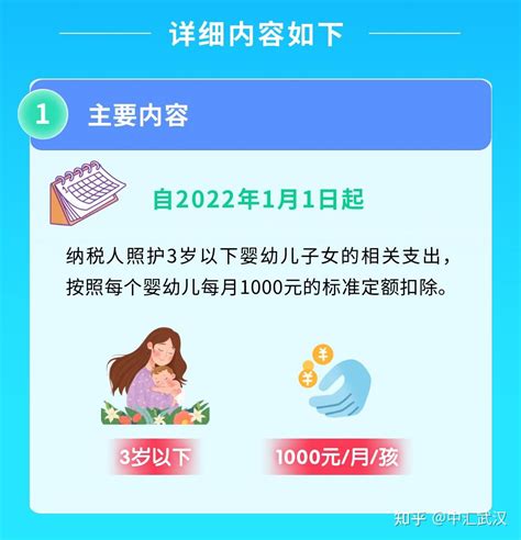 3岁以下婴幼儿照护个人所得税专项附加扣除 知乎