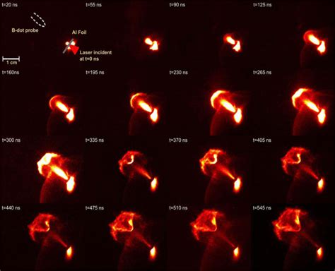 Images Taken Using A Fast Framing Camera With A 5 Ns Exposure Of The