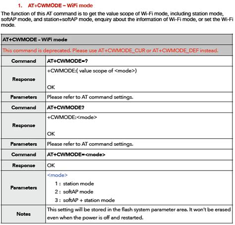 Getting Started With Esp8266 Part 2 How To Use At Commands With Esp8266
