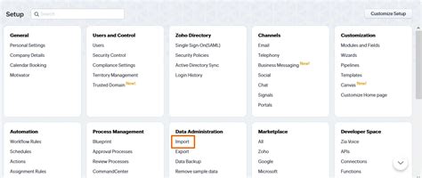 the definitive zoho crm admin guide for beginners