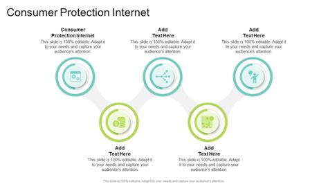 Consumer Protection Internet In Powerpoint And Google Slides Cpb PPT Slide