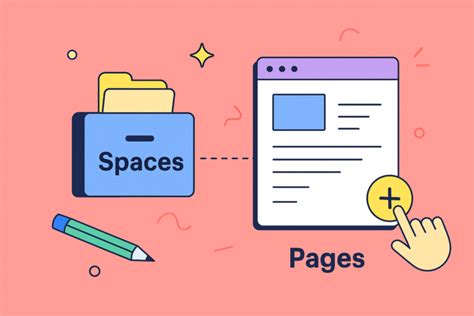 How To Use Confluence A Practical Guide Resolution Atlassian Apps