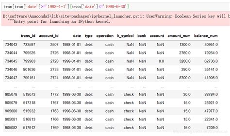 Python Dataframe Datetime Dataframe Datetime Csdn