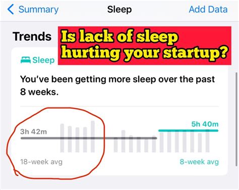 Saurabh Moody On Linkedin Ai Health Startup Development 16 Comments