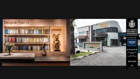 Saladino Group Inc In The Second Chapter Of Style By Saladino John Discusses The Influence