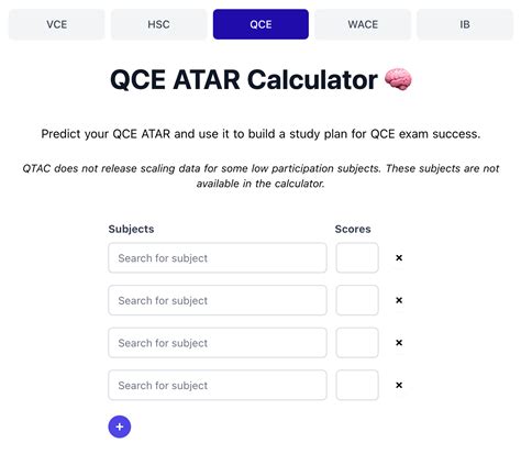 Qcaa Atar Scaling How Qtac Do Scaling For Qcaa Exams Updated 2025 Kis Academics