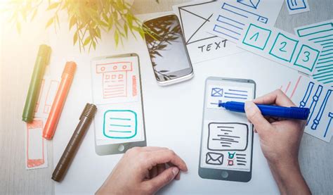 Incremental Vs Iterative Development Learn The Differences