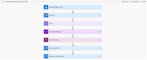 Flowception Creating Solution Enabled Flow With Flow Dreaming In Crm And Power Platform
