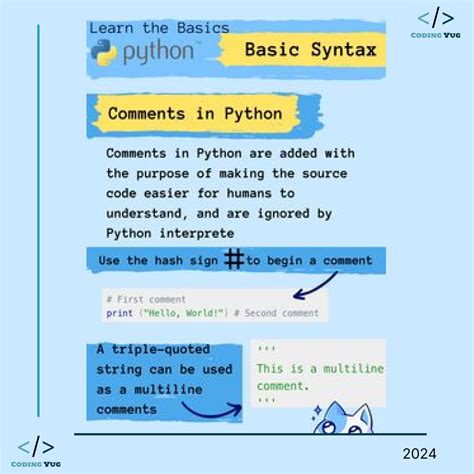 Coding For Beginners Python Learn The Basics Basic Syntax Coding
