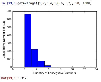 List How To Create A Proper Histogram In Python With Only One Value Stack Overflow