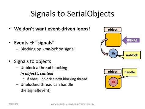 Ppt Gluepy A Simple Distributed Python Programming Framework For