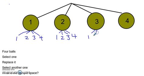 Selecting Numbered Balls Four Balls Numbered 1 Through 4 Are Placed In