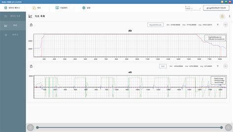 Db관리 시스템 브레인즈랩