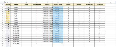 Github Brodev Antidetect A Console Application With A Simple User Interface For Managing And