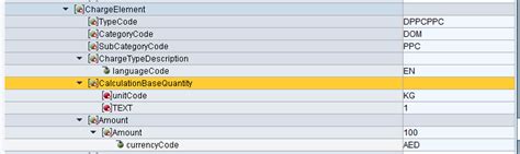 Solved Json To Xml Error Rest Sap Community